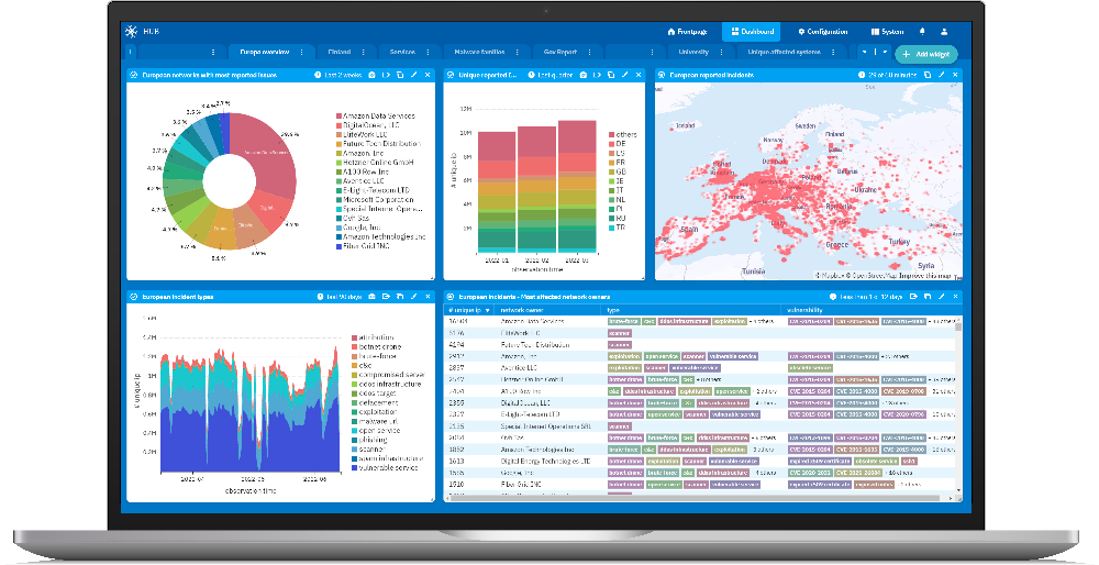 Enhance Your National Cyber Defense With Arctic Hub